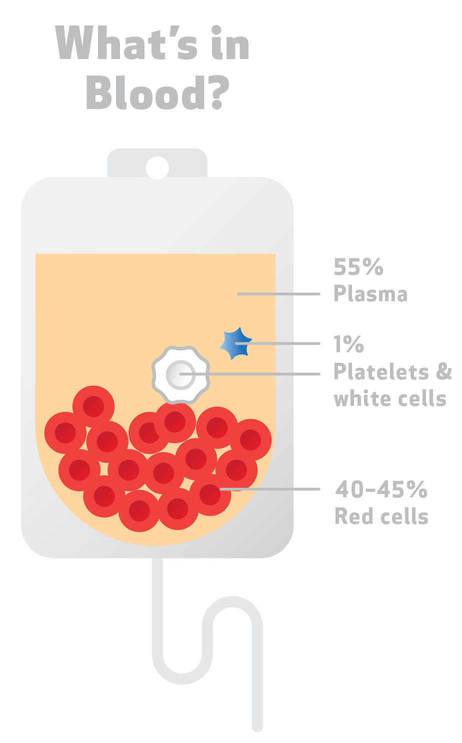 Science Communication - Talk Science To Me